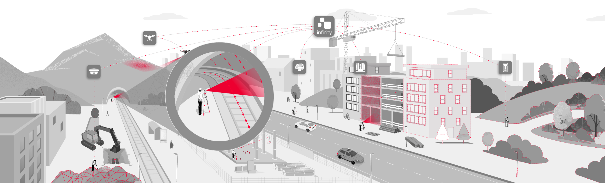 Infinity Surveying Software │ Infrastructure | Leica Geosystems